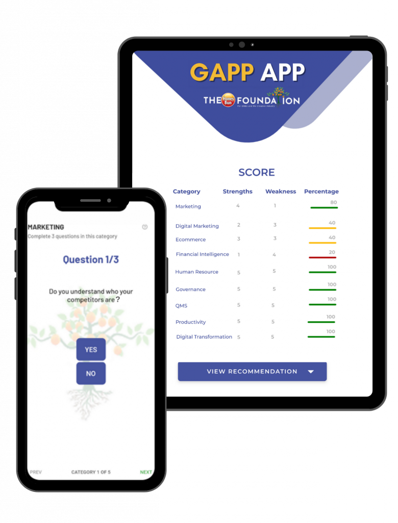 The Honey Bun Foundation – For SMEs and the Creative Industry